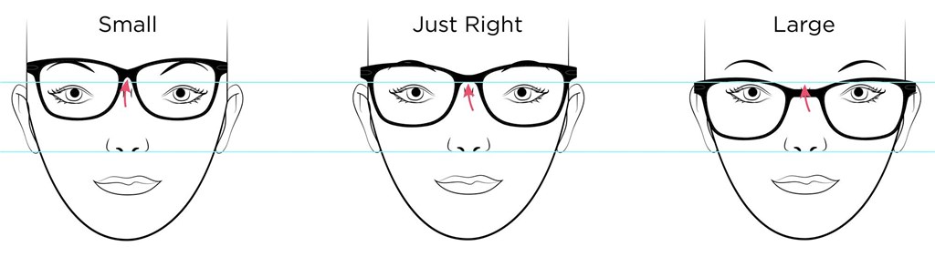 Find Your Fit | Tura